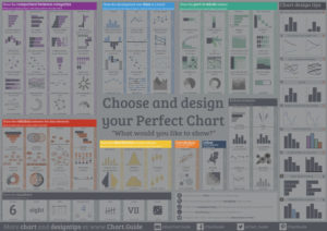 Using the poster – Chart.Guide