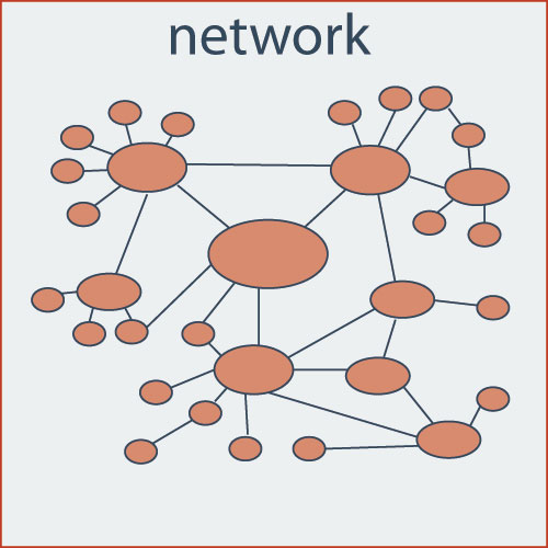 network – Chart.Guide