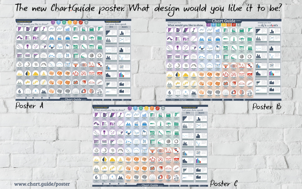 ChartGuide poster 4.0 – Chart.Guide