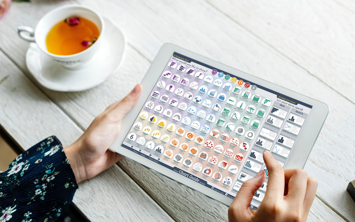 Home – Chart.Guide